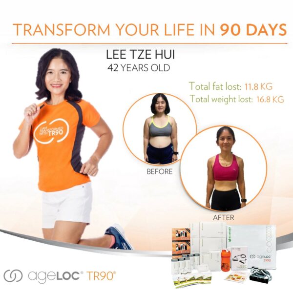 ageLOC® TR90® Fit / Complex F - 120 Capsules | Weight Management News